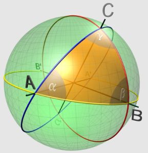 The Mathematical Cultures of Medieval Europe