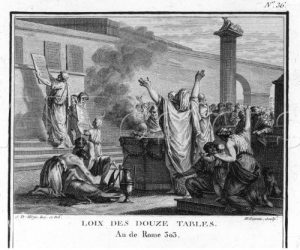 Establishing Citizenship in Ancient Rome