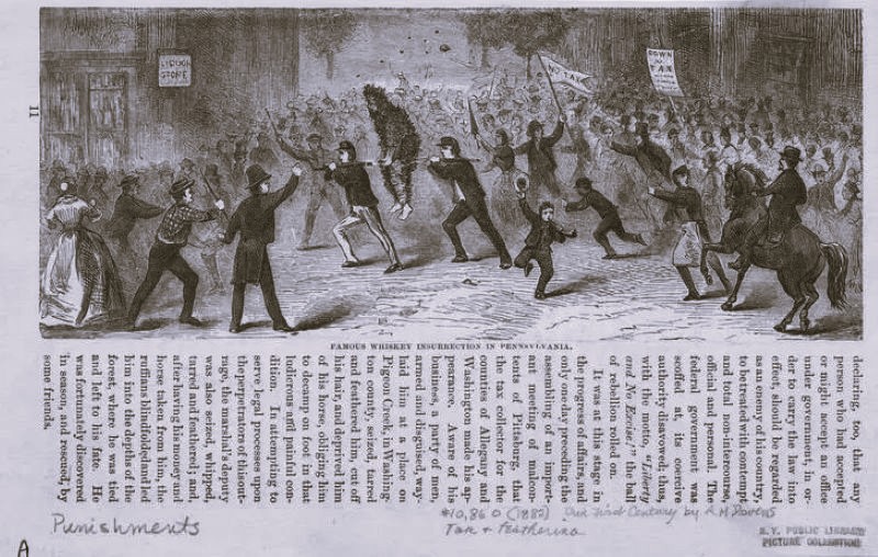A History of Taxation in the United States