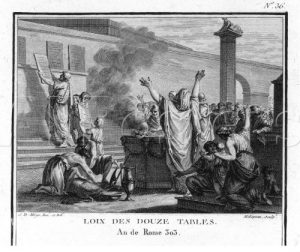Government and Administration in Ancient Rome