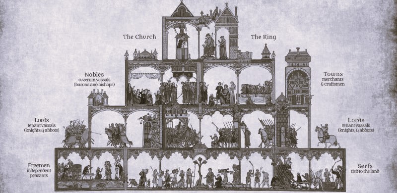 Social Media in the Medieval World: Networks of Influence, Information ...